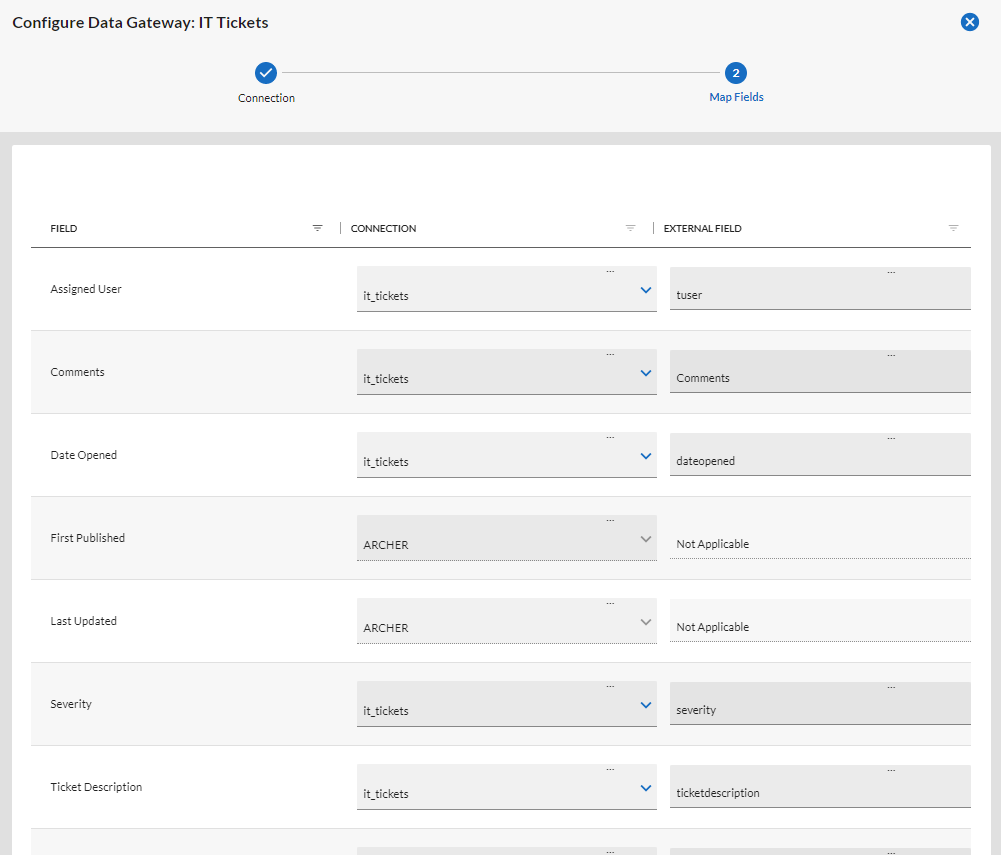 Blogs.THE FUTURE IS NOW with the new Data Gateway User Interface!