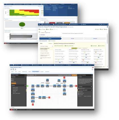 Blogs.Introducing RSA Archer Audit Management Maturity Model