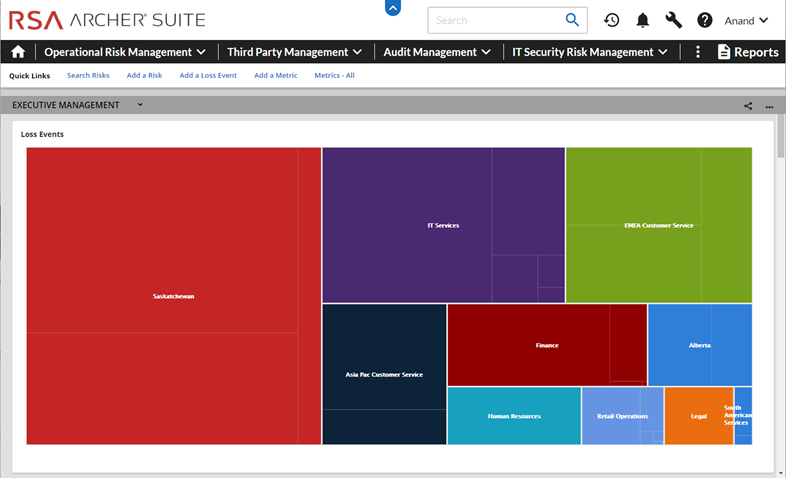 Blogs.What's New With RSA Archer Charts?