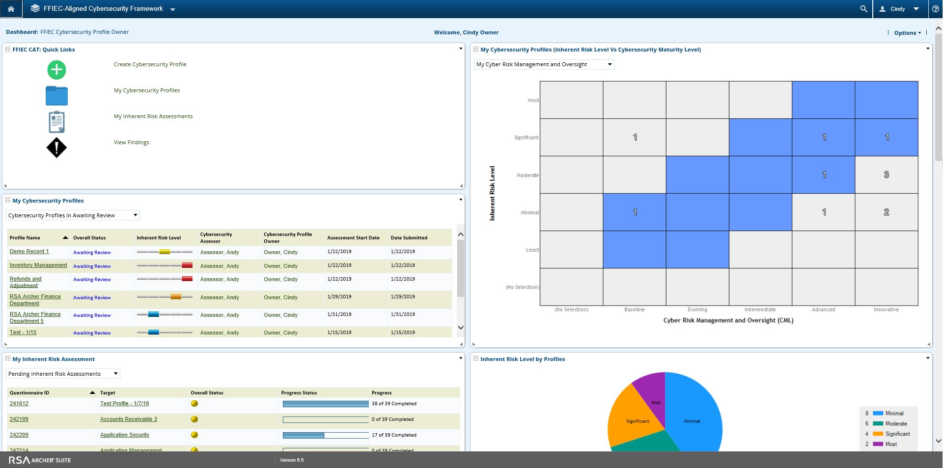 Blogs.Manage Cybersecurity Risks with the RSA Archer FFIEC-Aligned ...