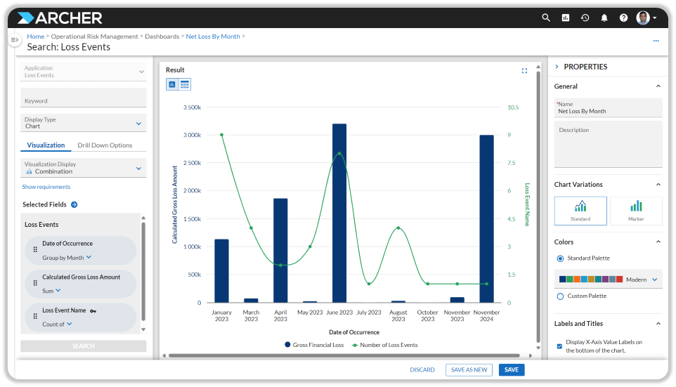 Blogs.Introducing the Future: Our New User Interface is Live!
