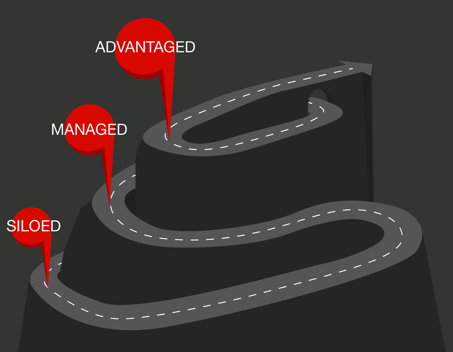 Blogs.Introducing the RSA Archer Solutions and Use Cases